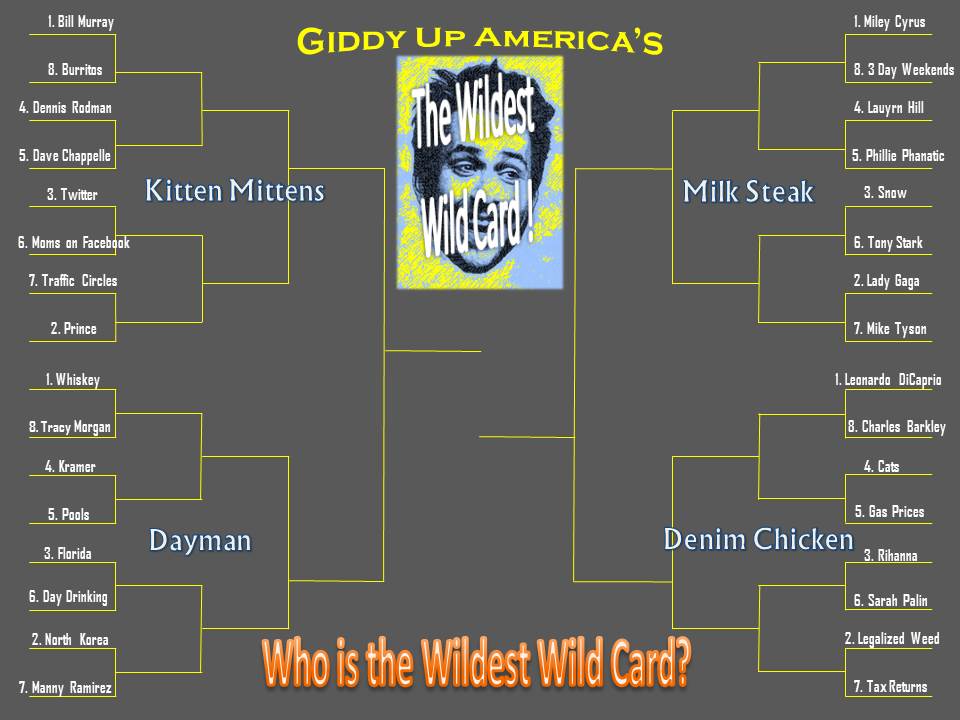 The Wildest Wild Card Tournament – Giddy Up America